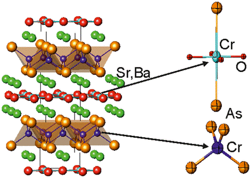 FIZ Karlsruhe has added the 250,000th crystal structure to the ICSD database | ICSD